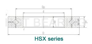 HSX Series - US HG Technology Corporation